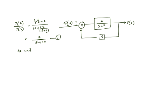 SOLVED: A control system has a forward path transfer function of 2 /(s+2) and a negative ...