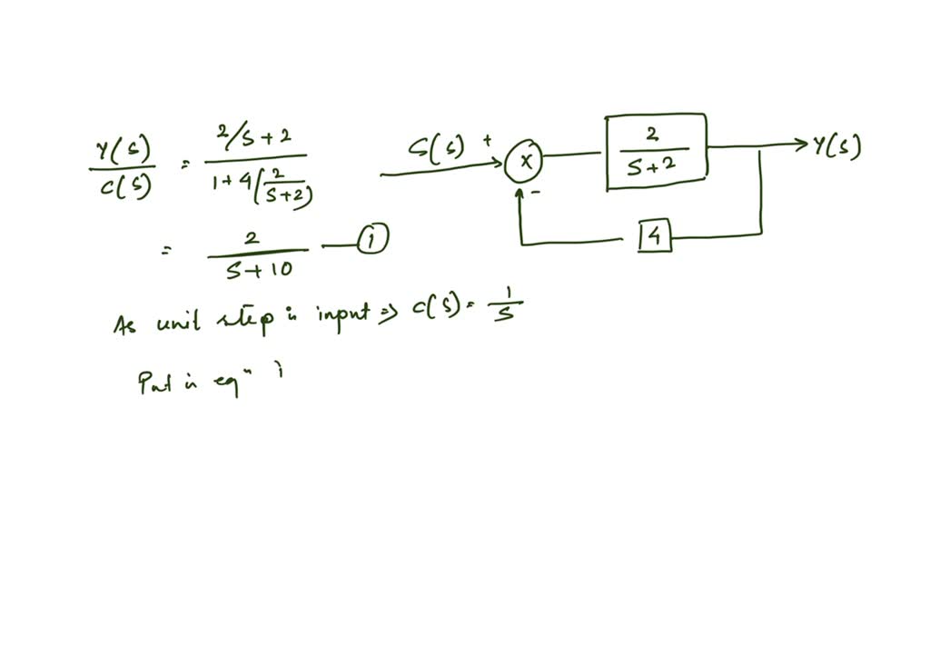 SOLVED: A control system has a forward path transfer function of 2 /(s+ ...