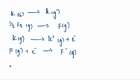 SOLVED:Calculate the lattice energy of potassium fluoride, KF, using ...