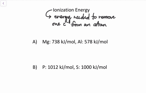 SOLVED:Answer the following questions about first ionization energies. (a) Generally ionization ...