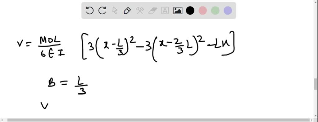 Solved Determine The Equation Of The Elastic Curve The Slope At A And