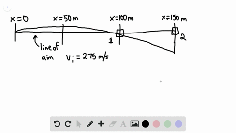SOLVED: Gun sights are adjusted to aim high to compensate for the ...