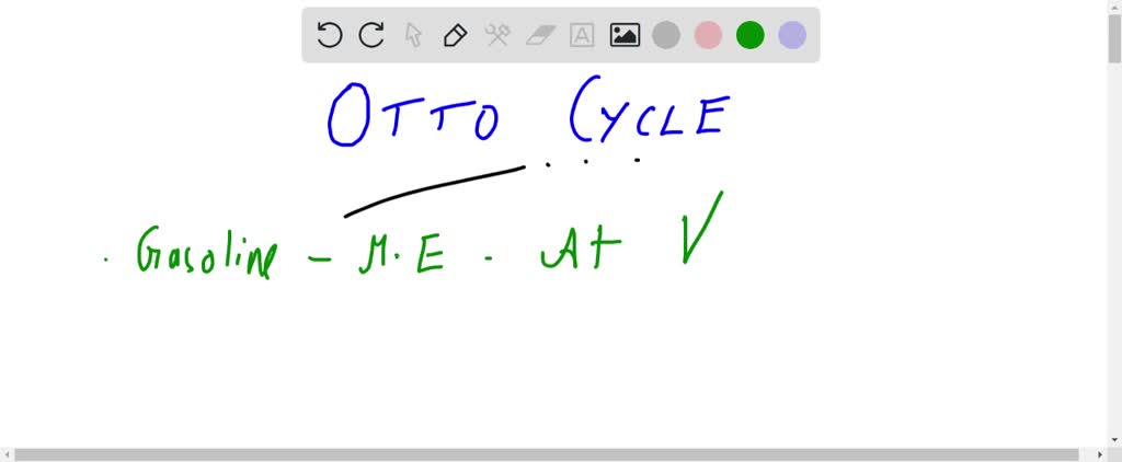 SOLVED:The Otto cycle is also known as: (a) constant pressure cycle (b ...