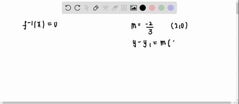 Use the graph of f shown in Figure 11. Find f^-1(0) | Numerade