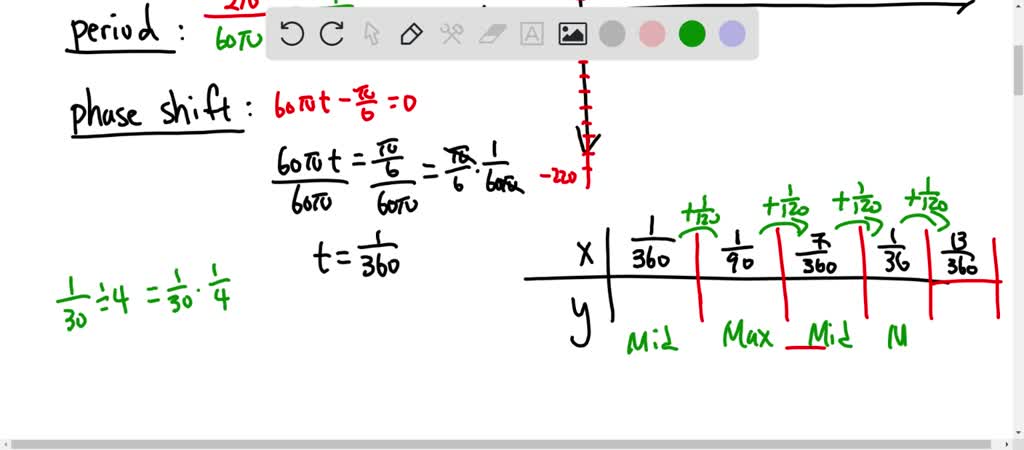 Determine the peak AC portion voltage, DC offset, frequency, period and ...