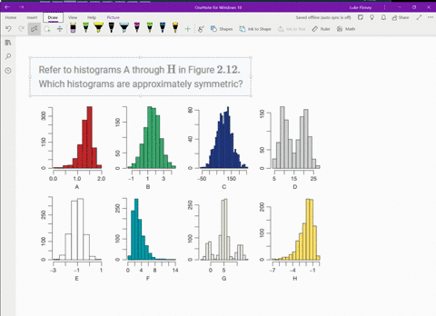 SOLVED:Refer to histograms A through H in Figure 2.12 . Which ...