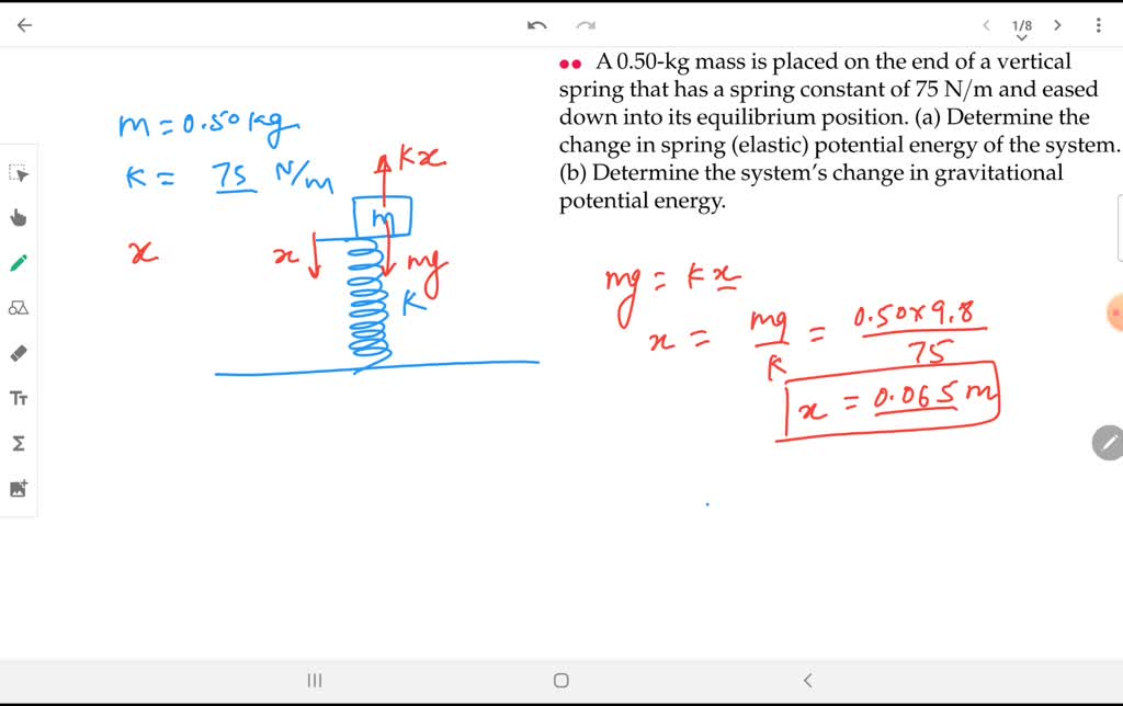 SOLVED:A 0.50-kg mass is placed on the end of a vertical spring that ...