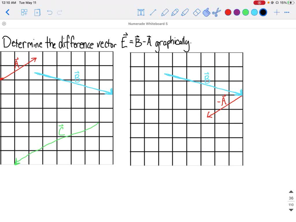 SOLVED:Determine the difference vector \bar{E}=\vec{B}-\vec{A} graphically,