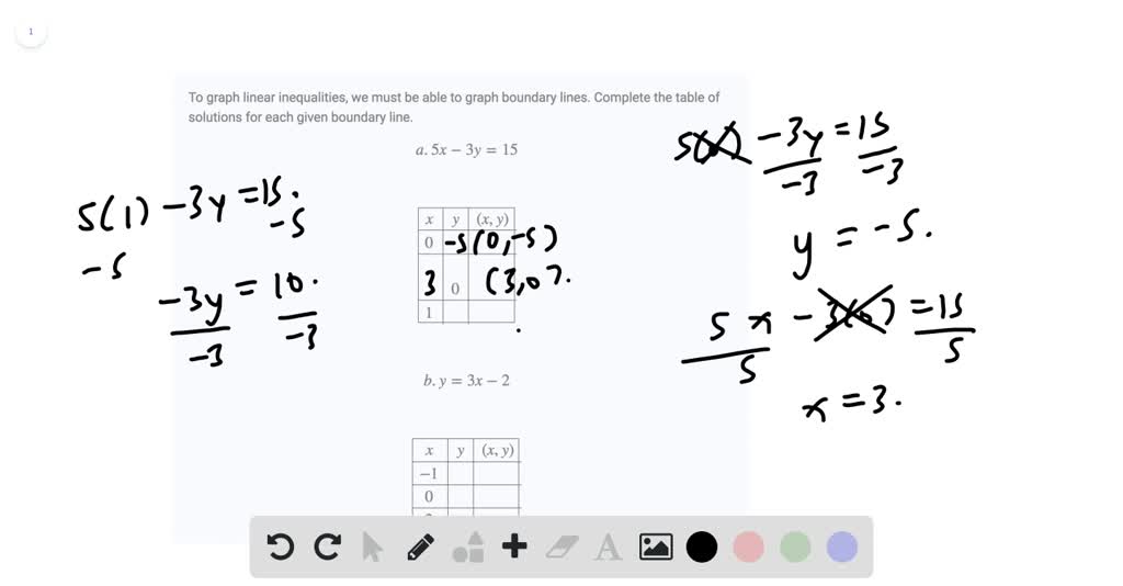 SOLVED:To graph linear inequalities, we must be able to graph boundary ...