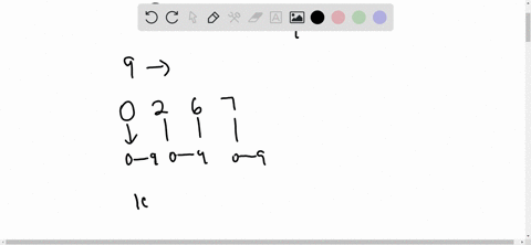 SOLVED:Express all probabilities as fractions. A Social Security number consists of nine digits ...