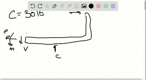 Determine the internal forces (axial force, shearing force, and bending ...