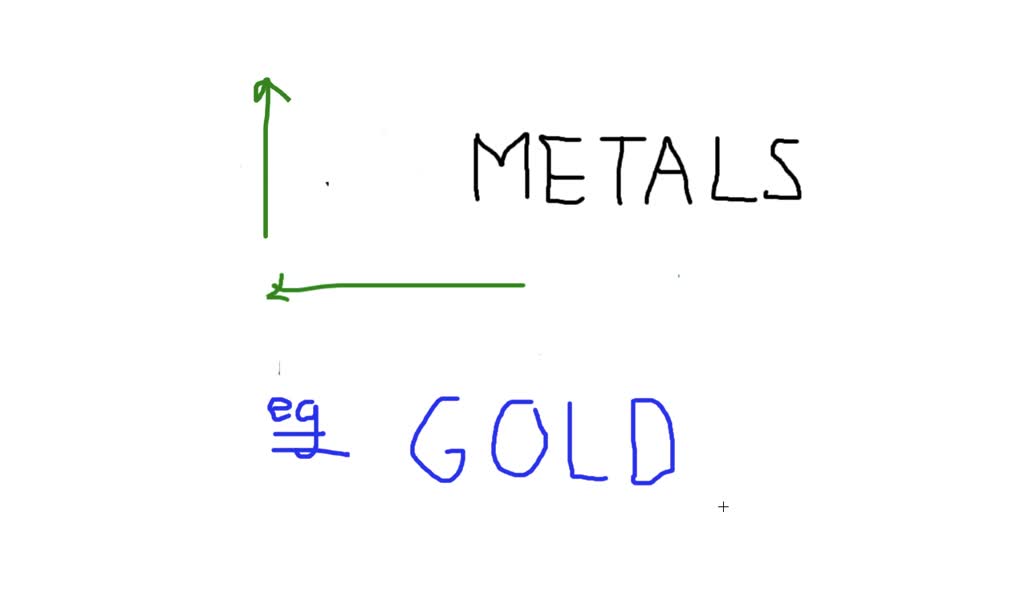 SOLVED:The principal goal of alchemists was to convert cheaper, more ...