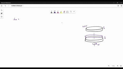 SOLVED:A nonrotating cylindrical disk of moment of inertia I is dropped onto an identical disk ...