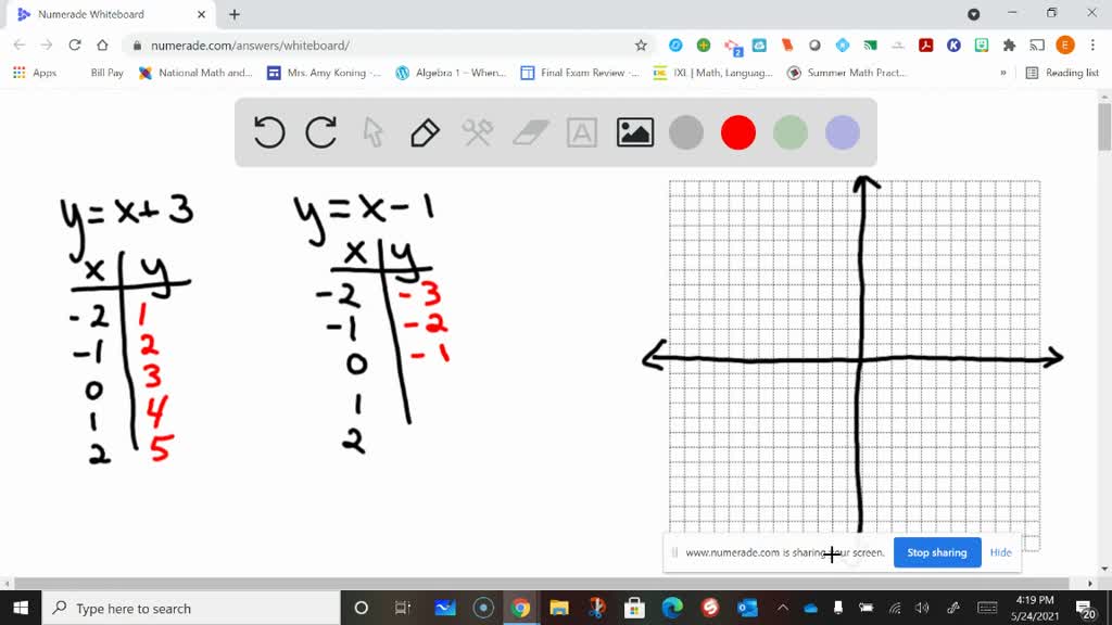 SOLVED Make A Table Of Values For Each Of The Following Equations And