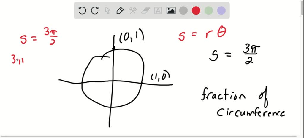 SOLVED:Determine what fraction of the circumference of the unit circle ...