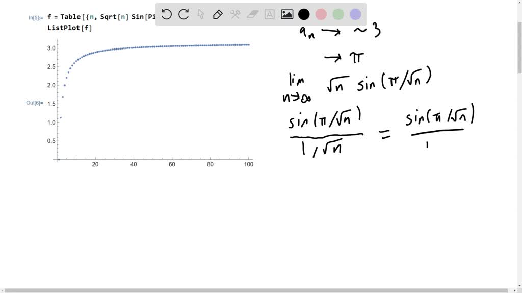 SOLVED:Use a graph of the sequence to decide whether the sequence is convergent or divergent. If ...