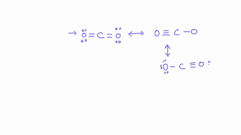⏩SOLVED:Several resonance structures for the molecule CO2 are shown ...