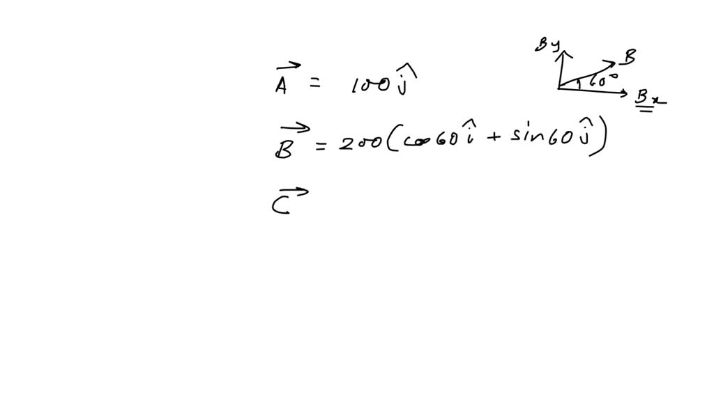 SOLVED:Vector A points along the +y axis and has a magnitude of 100.0 ...