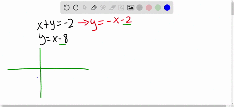 Chapter 6, Systems of Equations and Matrices Video Solutions, College ...