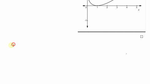 ⏩SOLVED:Determine if each operation is performed correctly by… | Numerade