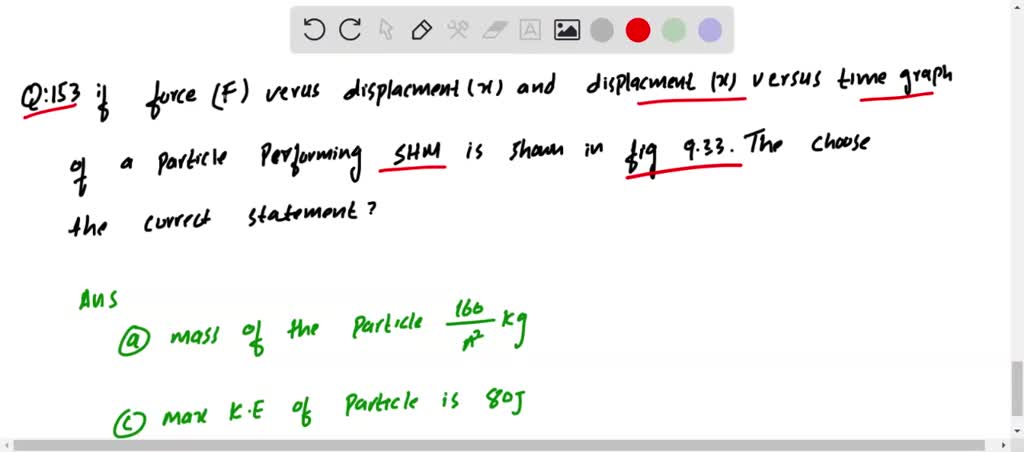 SOLVED:If force (F) versus displacement (x) and displacement (x) versus time graph of a particle ...