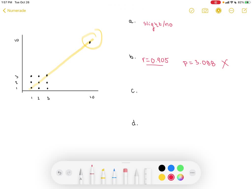 SOLVED:Plot drag coefficient, CD, versus Mach number for CL=.10, .20 ...