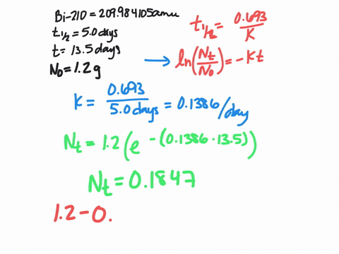 SOLVED:Bismuth-210 is a beta emitter with a half-life of 5.0 days. If a ...