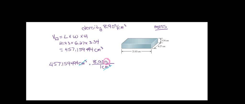 SOLVED:A cobalt bar (density =8.90 g / cm^3 ) is shown here. What is ...