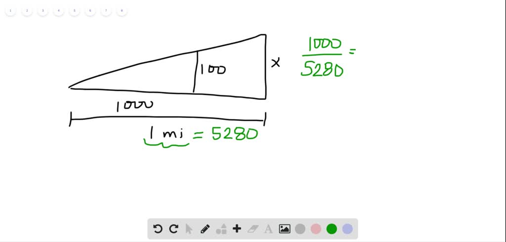 SOLVED: An airplane ascends 100 feet as it flies a horizontal distance ...