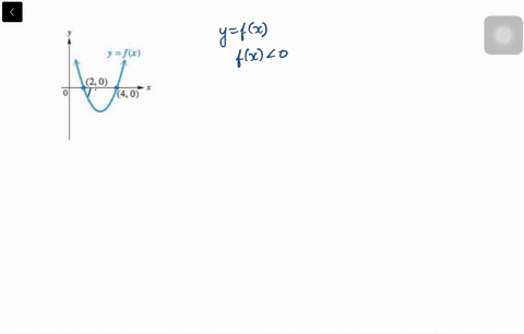 SOLVED:Refer to the graphs of the quadratic functions f, g, and h shown here. (GRAPH CANNOT COPY ...
