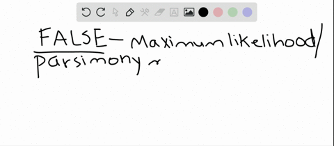 SOLVED:When cladists apply the principle of parsimony, they (a) choose ...