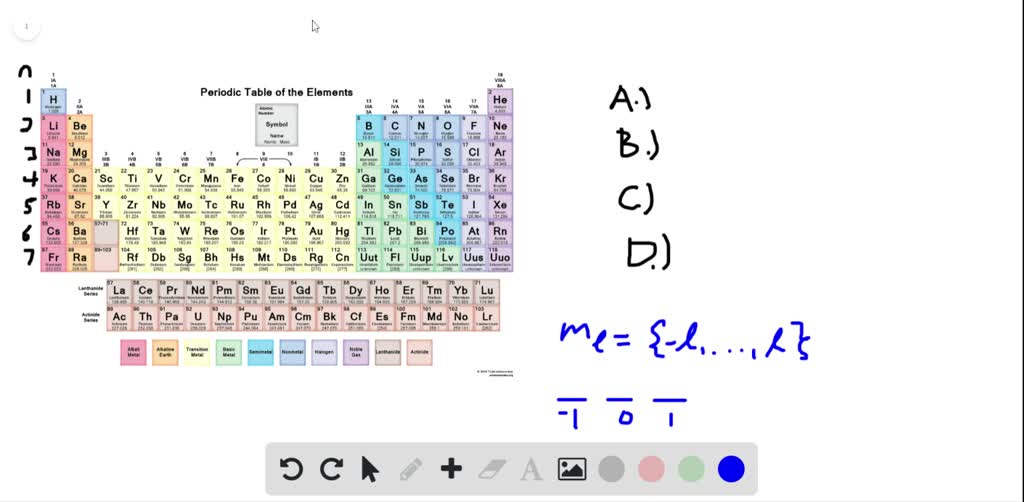 SOLVED:In the ground state of element 115, Uup, a…