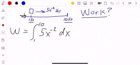 SOLVED:A variable force of 5x^-2 pounds moves an object along a straight line when it is x feet ...