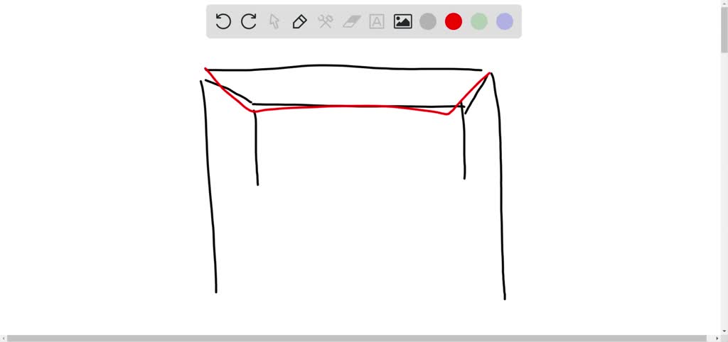 Name the geometric term modeled by each object. a ceiling | Numerade