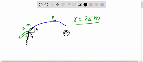 SOLVED:When a line source-sink pair with m=2 m^2 / s is combined with a ...