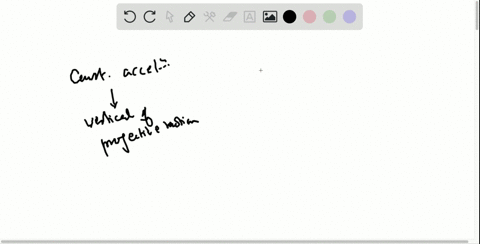SOLVED: Use the following terms to complete the concept map below ...