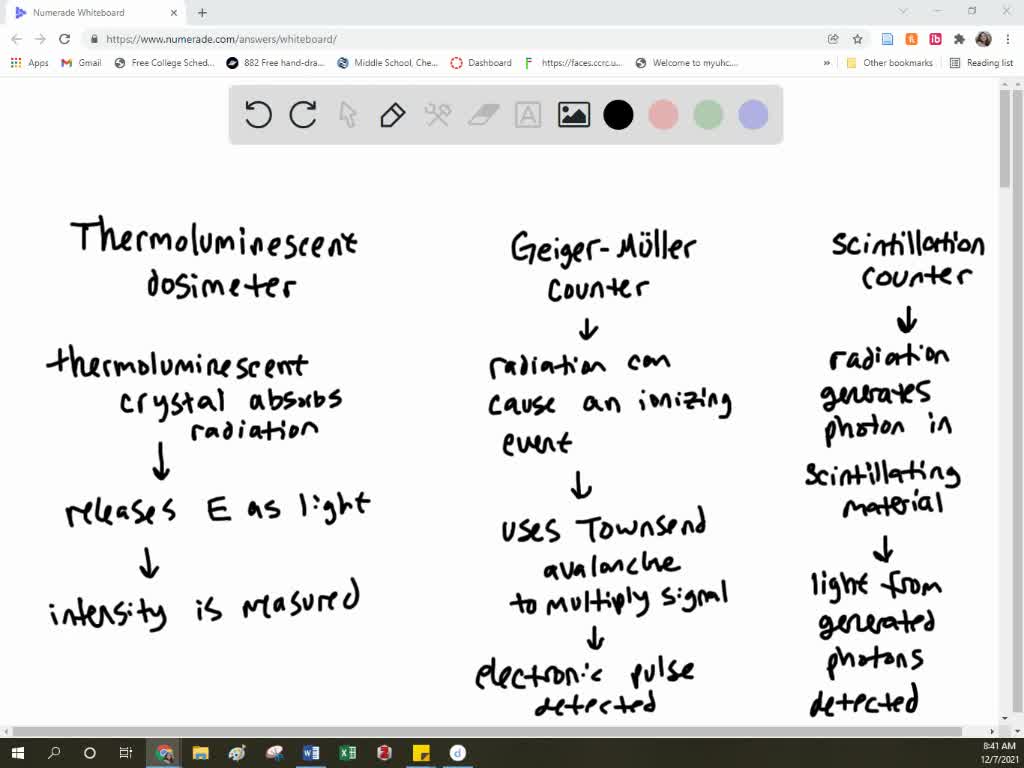 SOLVED:a. How does a Geiger counter detect radiation? b. What are the ...