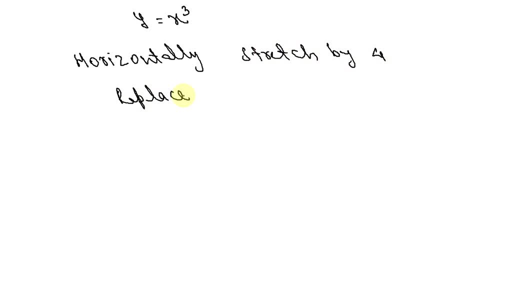 Solved Write The Function Whose Graph Is The Graph Of Y X 3 But Is