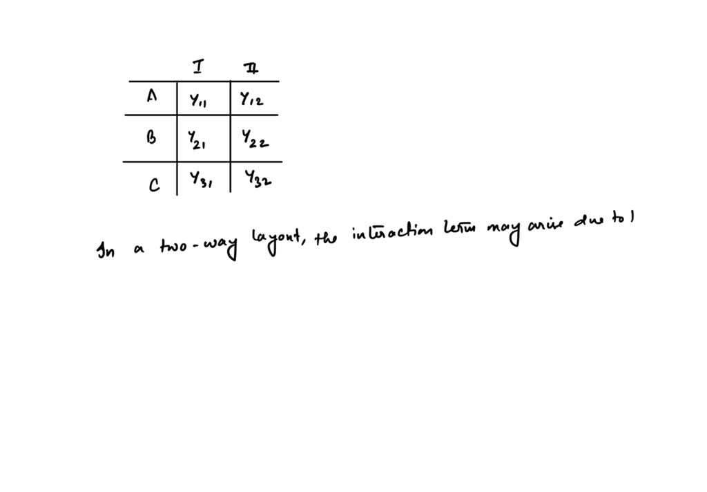 ⏩SOLVED:Consider a hypothetical two-way layout with three factors ...