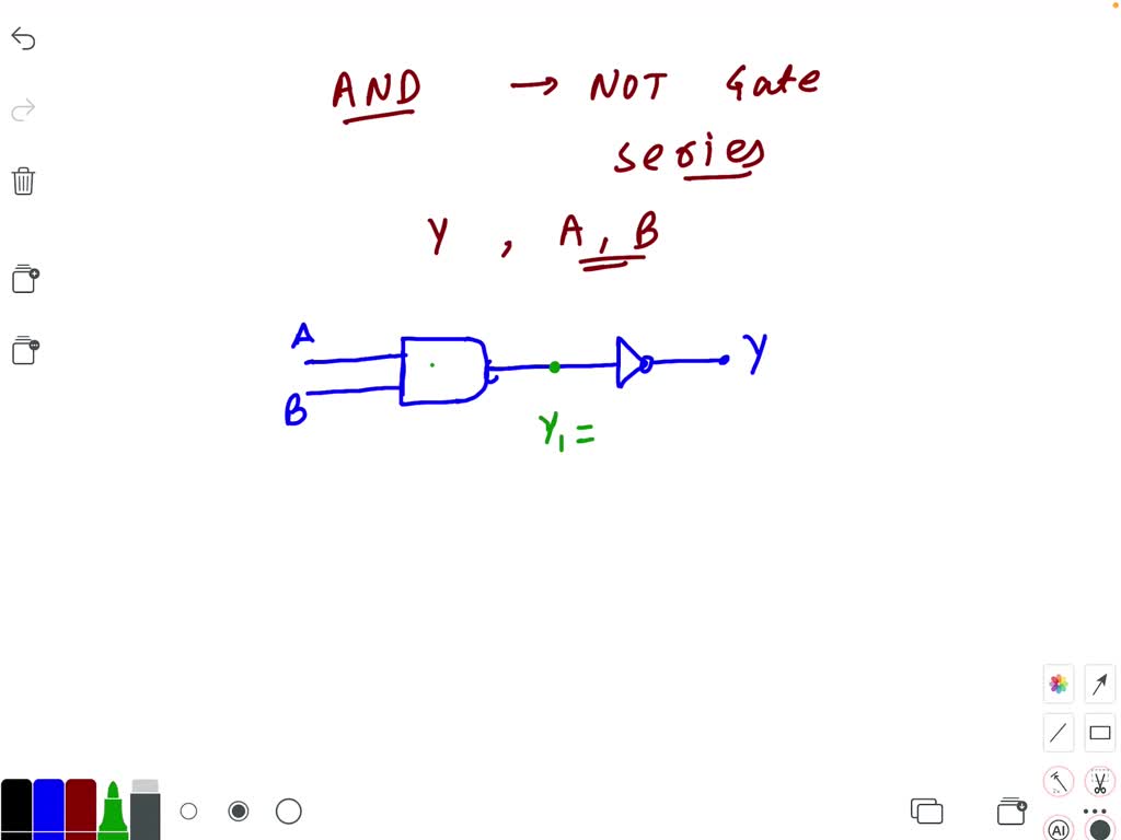SOLVED Boolean Expression For A Two Input AND Gate What Is The Boolean 