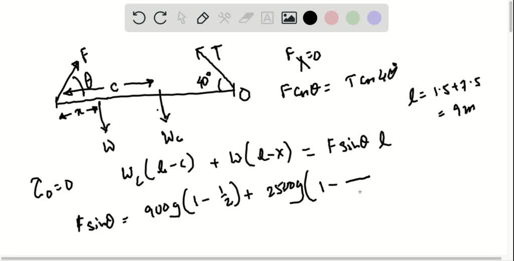 SOLVED: Suppose a 900-kg car is on the bridge in Figure 9.33 with its ...