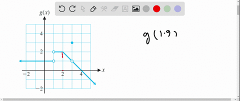 ⏩SOLVED:In Problems 17-24, use the graph of the function g shown to ...