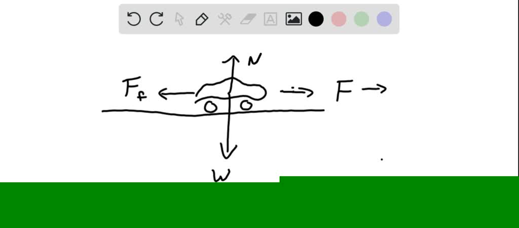 SOLVED:A car moves along a horizontal road. Draw