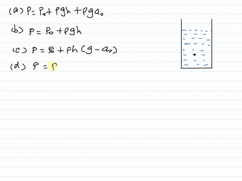 SOLVED:Figure shows the vertical cross-gection of a vessel filled with ...