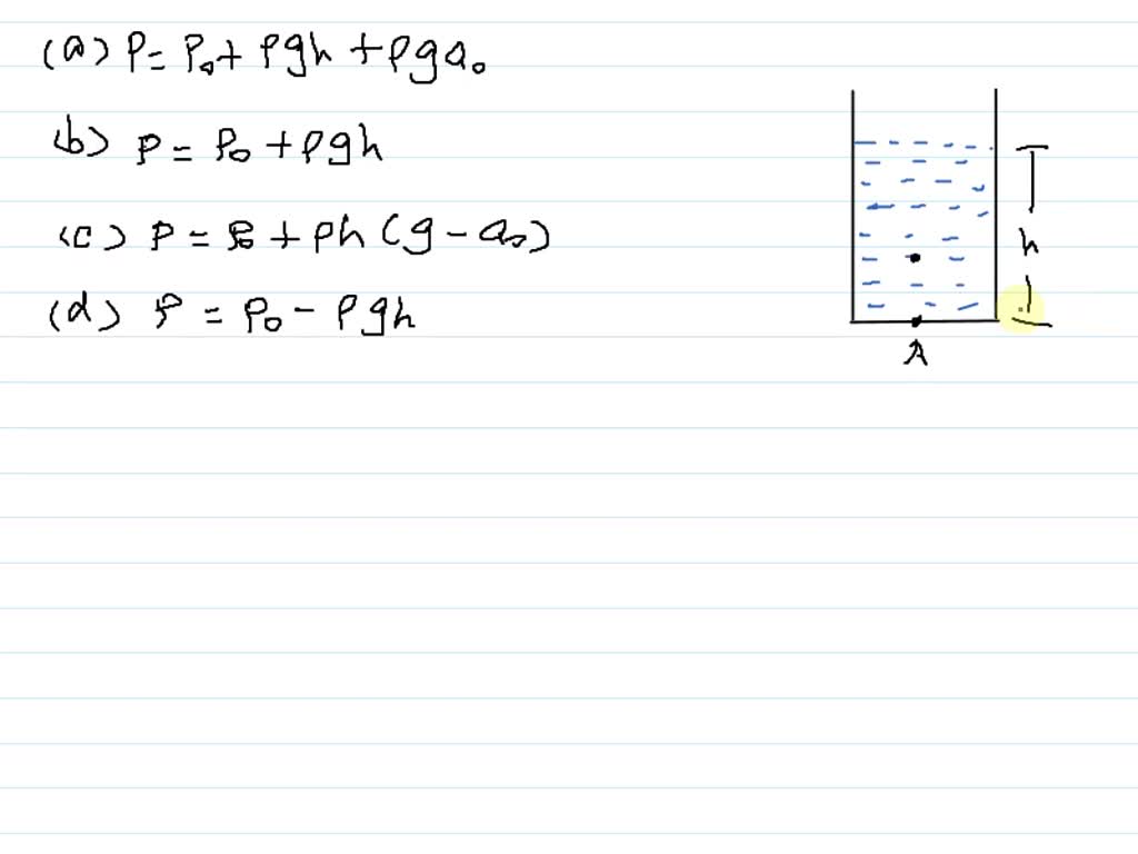 SOLVED:A liquid is filled upto height h in a vessel, as shown. Find ...