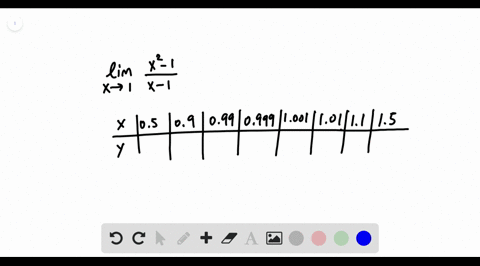 SOLVED:In Exercises 59-62, calculate the limit in the specified exercise, using a table such as ...