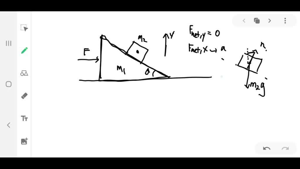 SOLVED:Find an expression for the magnitude of the horizontal force F ...