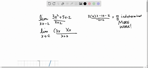 ⏩SOLVED:In Exercises 45-50, write a simpler function that agrees… | Numerade