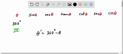 SOLVED:Find exact values of the six trigonometric functions for each angle. Rationalize denomi ...