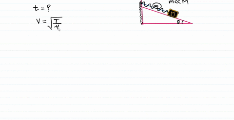 ⏩SOLVED:A block of mass M, supported by a string, rests on an… | Numerade
